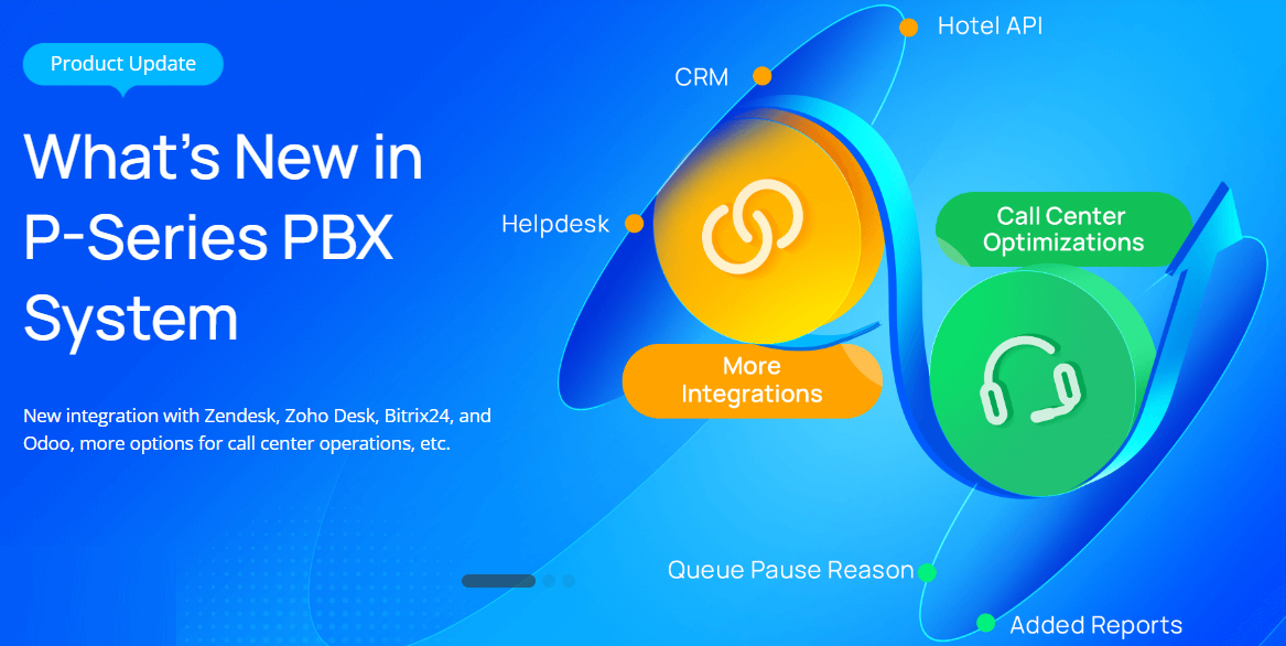 What’s New in the P-Series (December 2022): More Integrations and Call ...