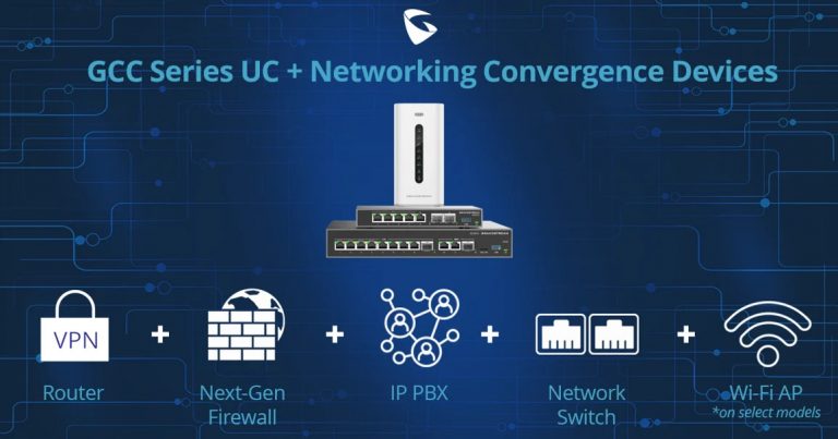 Convergence Is The Future Introducing The Gcc Series Blog